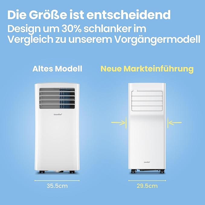 Comfee Breezy Cool Pro 2.0 mobile Klimaanlage 7000 BTU 2,0 kW 3-in-1 ...
